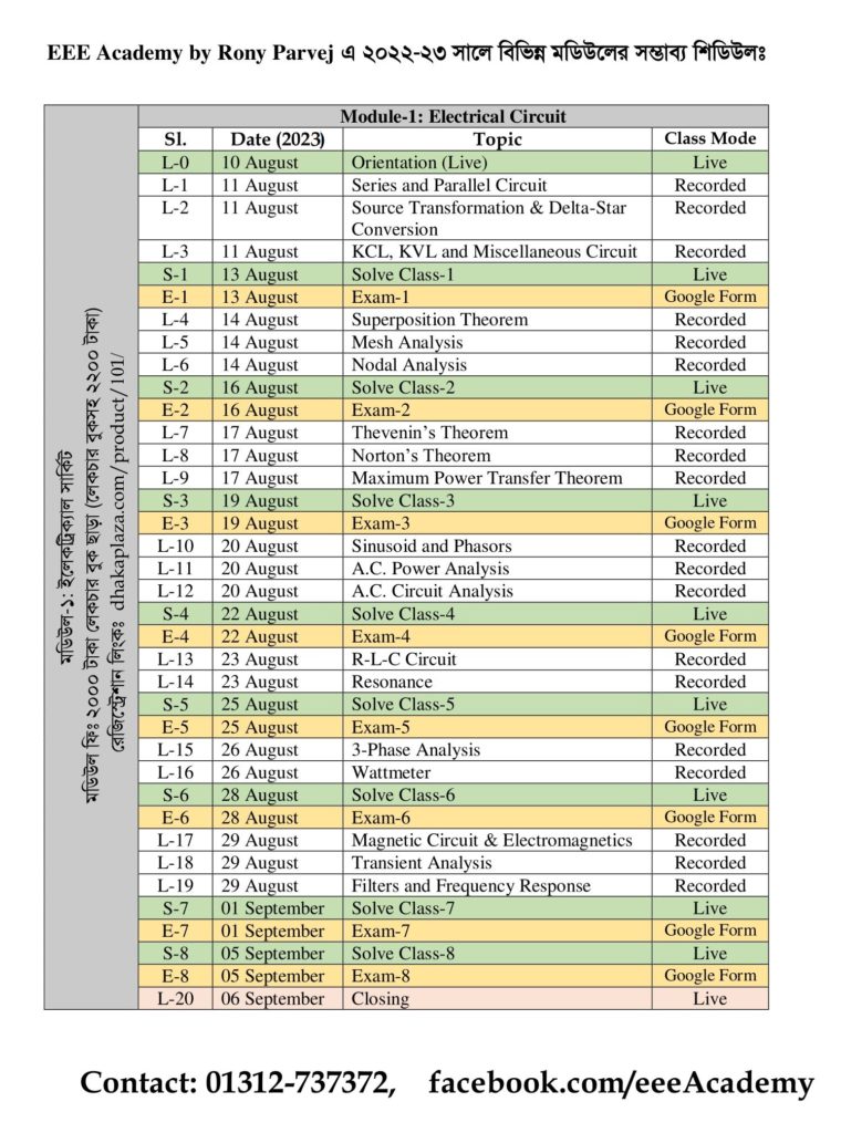 EEE Job Preparation Complete Course – dhakaplaza.com