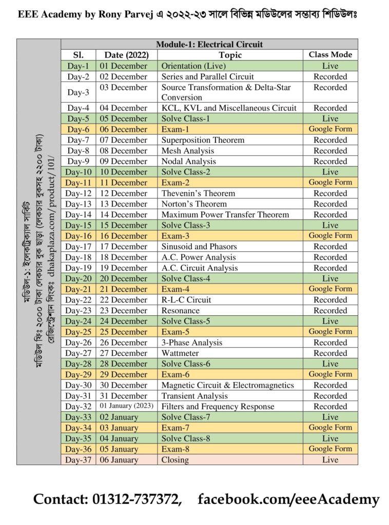EEE Job Preparation Complete Course – dhakaplaza.com
