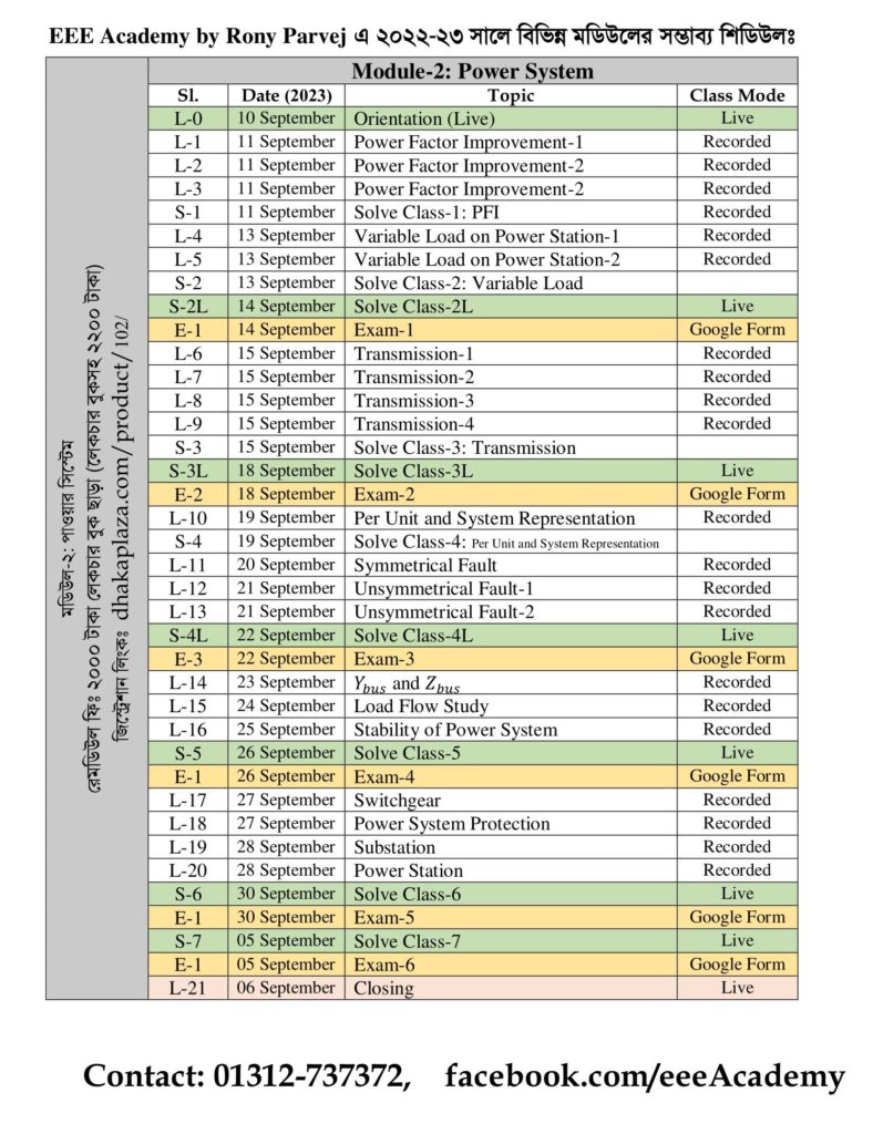 EEE Job Preparation Complete Course – dhakaplaza.com