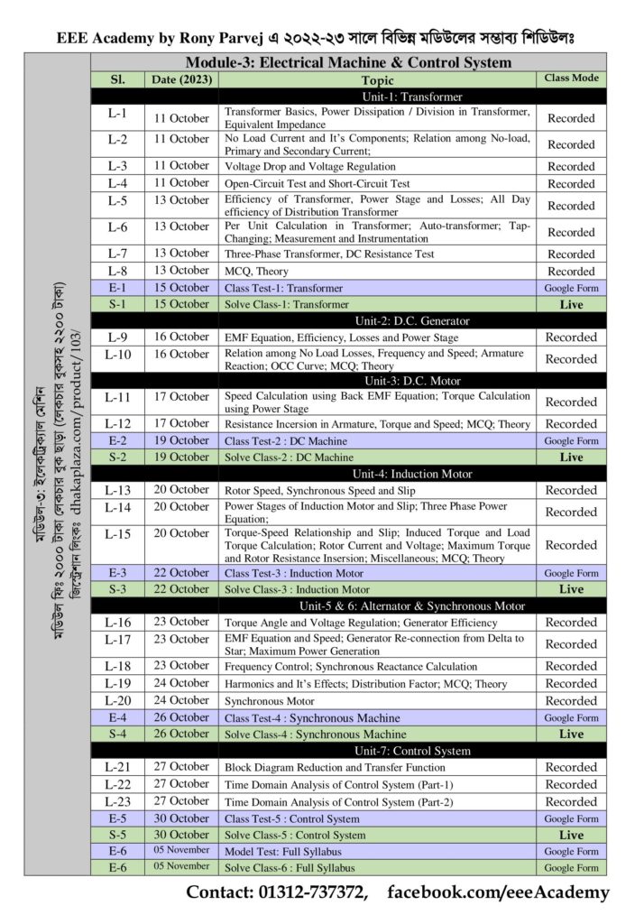 EEE Job Preparation Complete Course – dhakaplaza.com